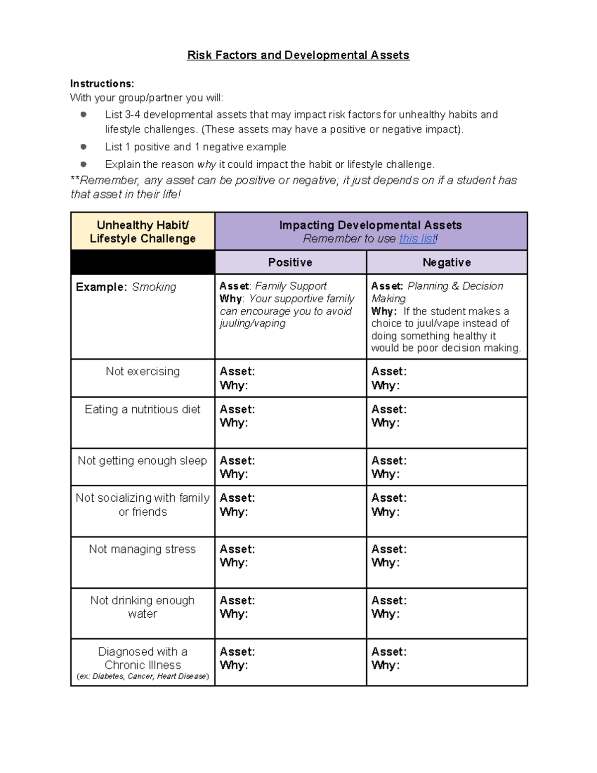 C. HS Health 2 Unit 1 Lesson Seed #2 - Risk Factors and Developmental ...