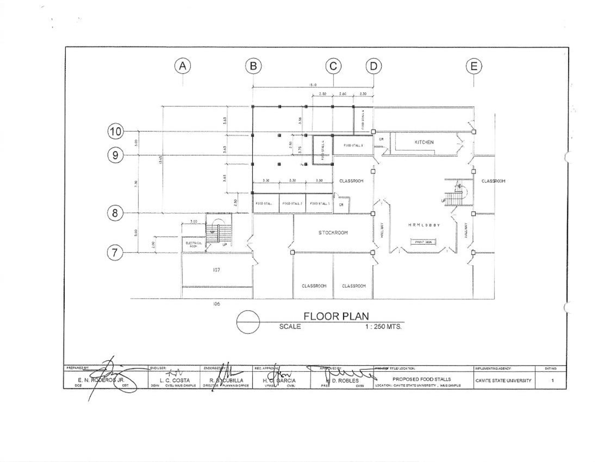 Plan Construction of Food Stall including the Improvement of Canteen ...