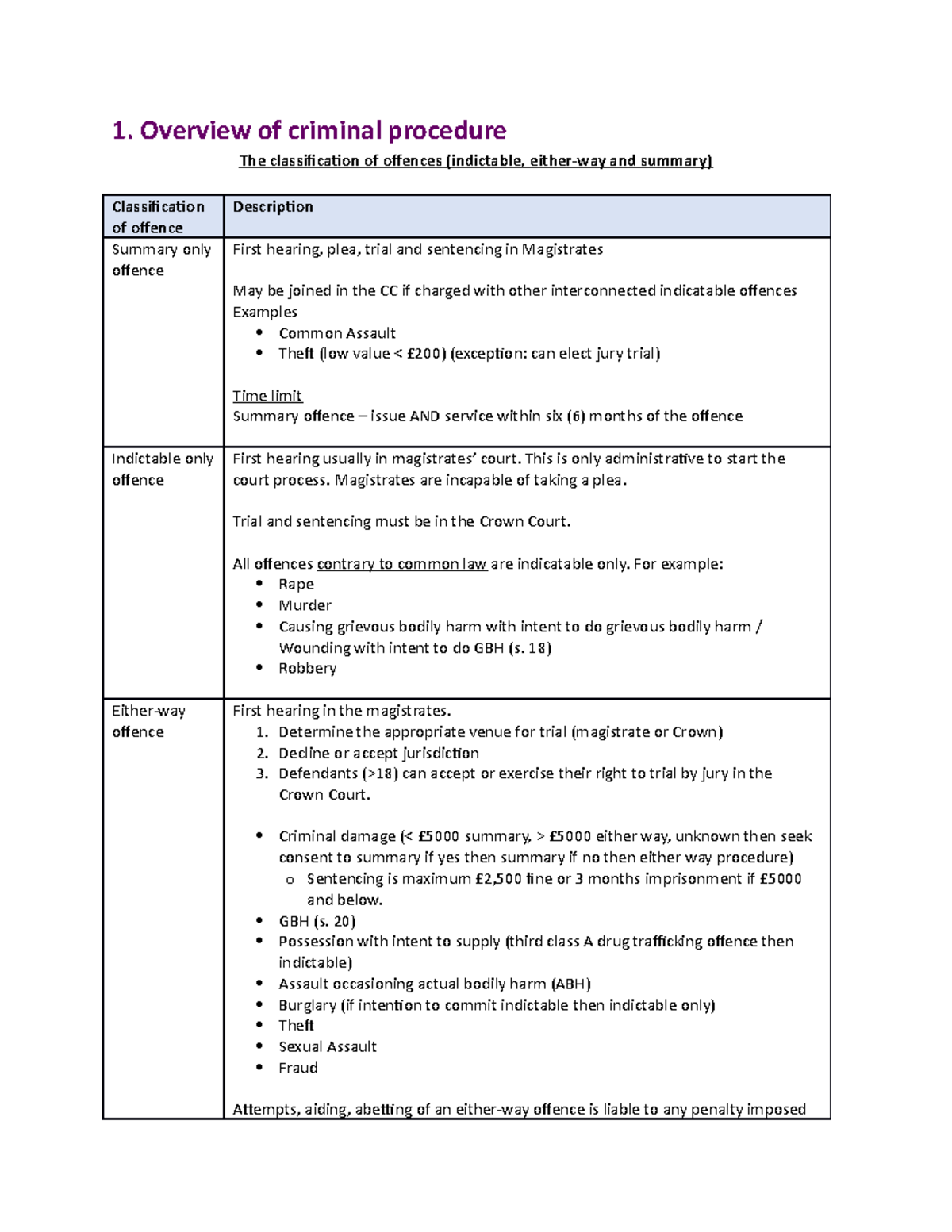 1 Overview - Combination of lecture notes and personal notes. Contains ...