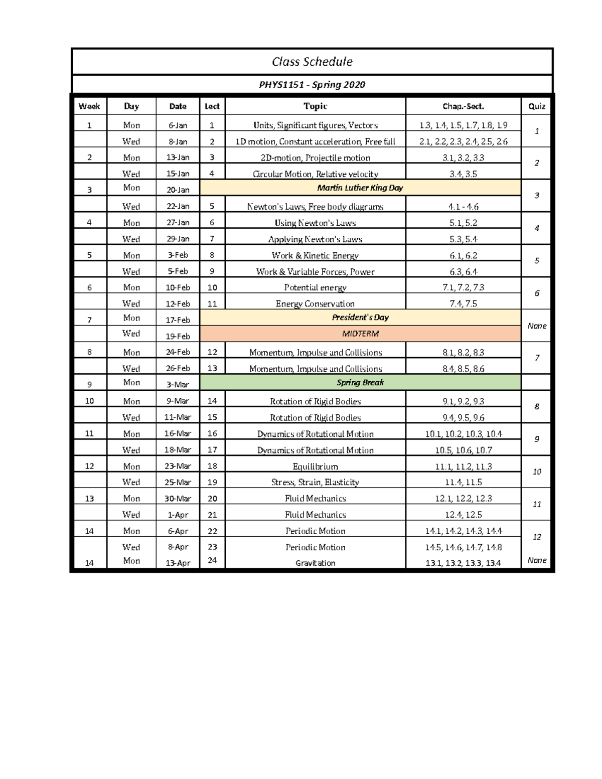 Physics 1 Topics - Class Schedule 7 Mon 17 - Feb President's Day None ...