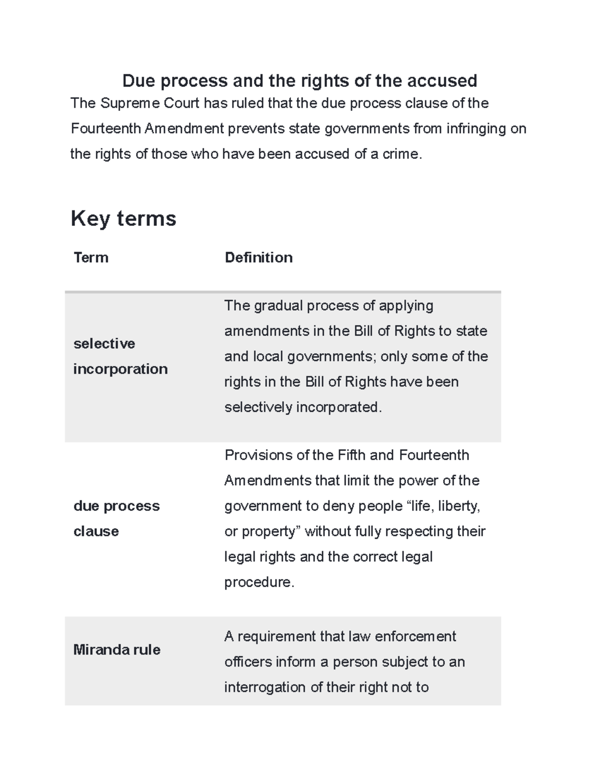 Due process and the rights of the accused - Key terms Term Definition ...