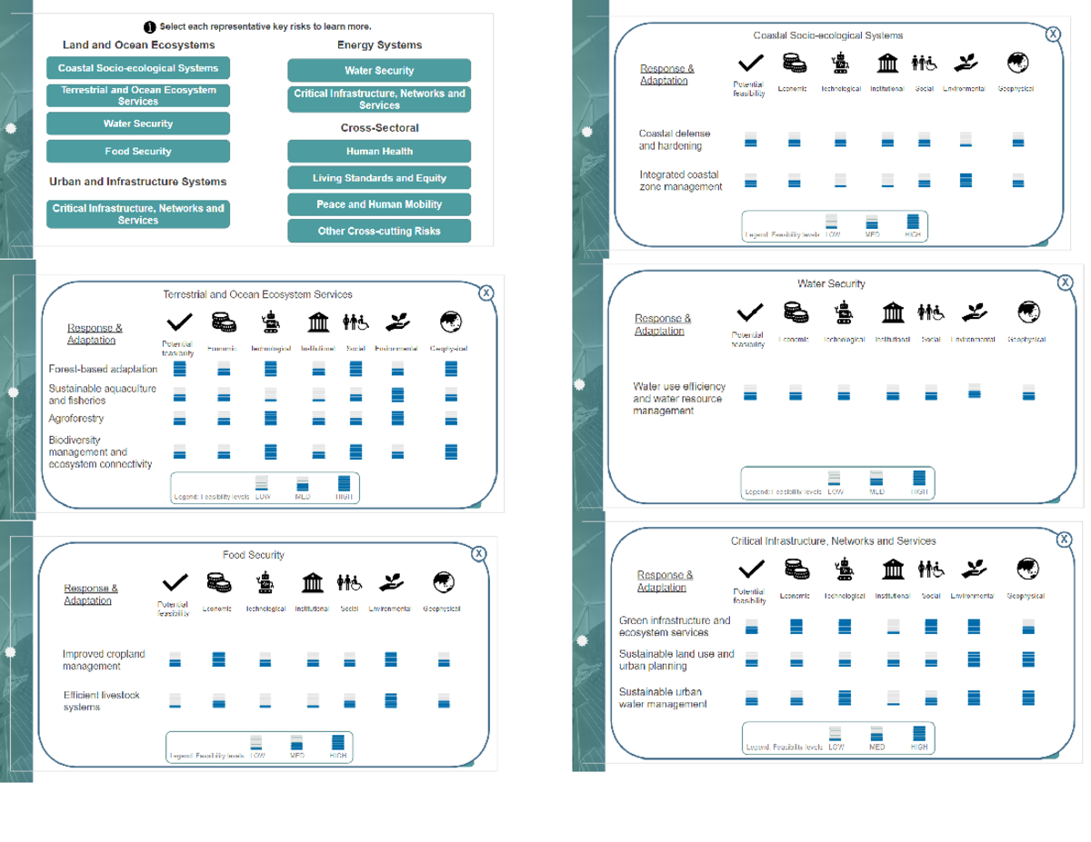 PHYS 273 lesson 12 interactive 2023 - PHYS 273 - Studocu