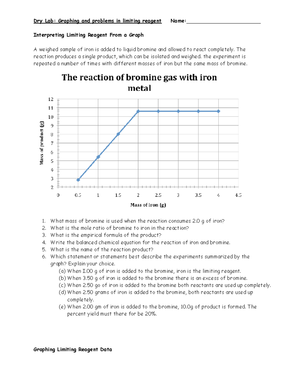 4I) Limiting reagent dry lab - Dry Lab: Graphing and problems in limiting reagent - Studocu