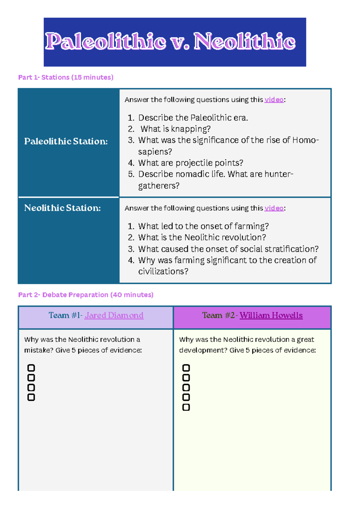 Paleolithic v. Neolithic - Part 1- Stations (15 minutes) Part 2- Debate ...