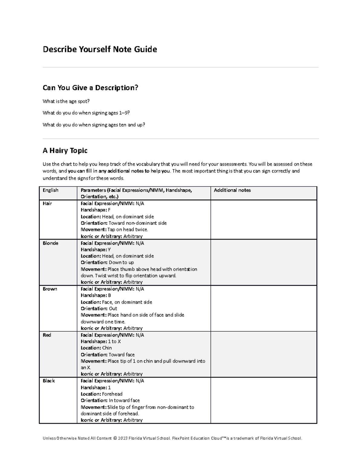 Describe yourself note guide - Describe Yourself Note Guide - Studocu
