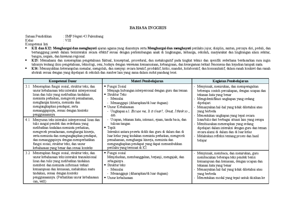 Silabus Bing kelas 8 - BAHASA INGGRIS Satuan Pendidikan : SMP Negeri 43 Palembang Kelas : VIII ...