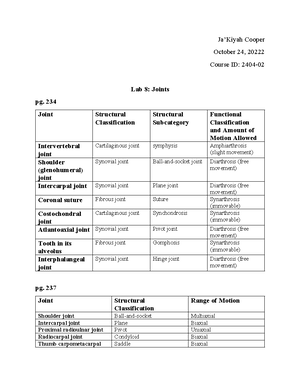 Complications of Bedrest 17-18-1 - Complications of Bedrest by Body ...