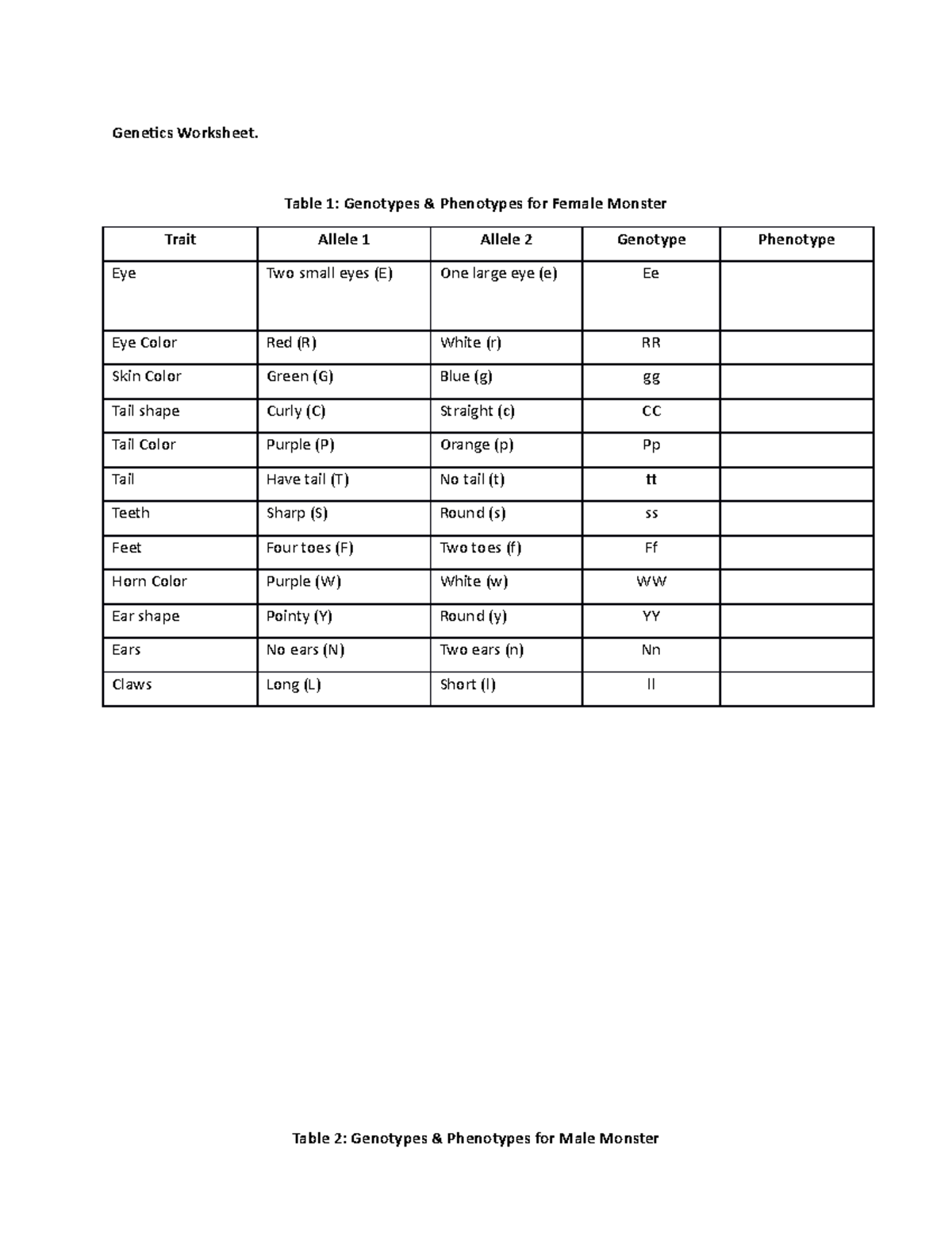 Week 4 Genetics Worksheet - Genetics Worksheet. Table 1: Genotypes ...