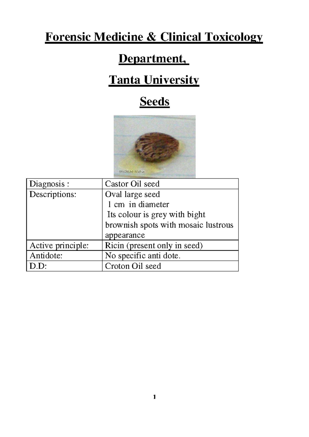 Seeds - Forensic Medicine & Clinical Toxicology Department , Tanta ...