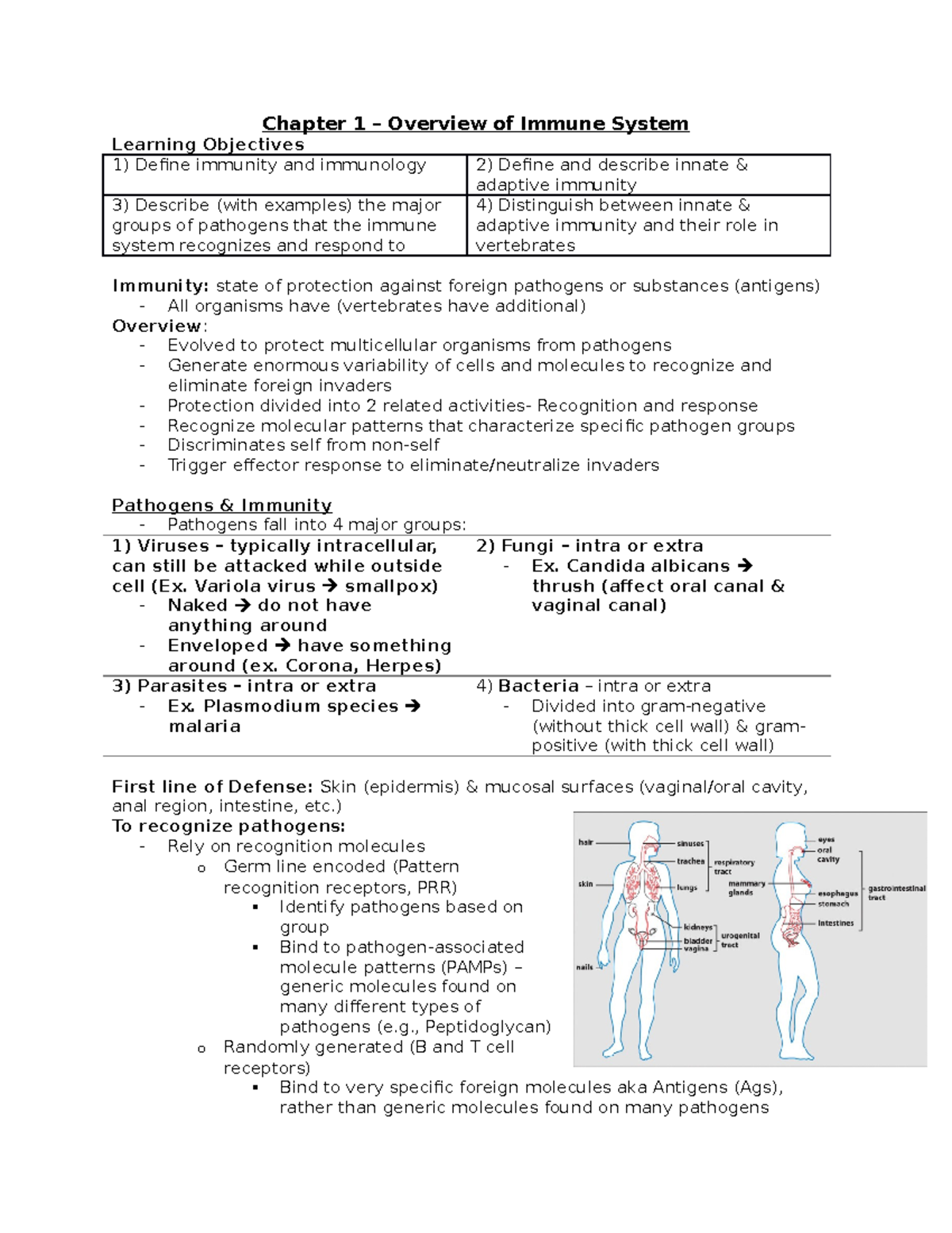 Immunology notes - Chapter 1 – Overview of Immune System Learning ...