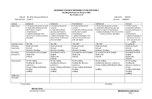 OHMS LAW 7ES DLP - SAMPLE 7ES DETAILED LESSON PLAN IN GENERAL PHYSICS 2 ...