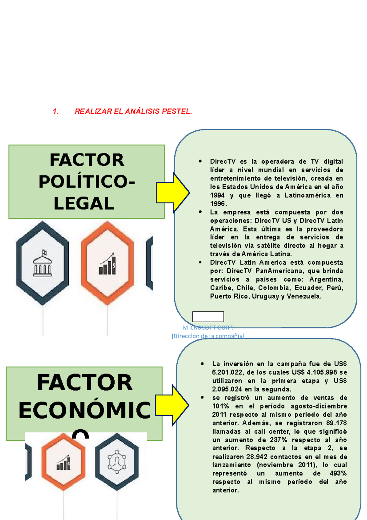 Análisis Foda, Analisis Pestel – HHCT