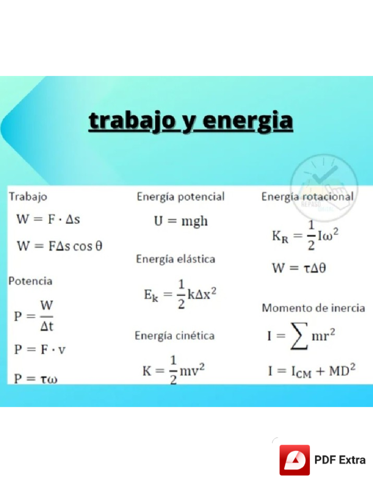 Trabajo y energia - Formulario - Física - Trabajo W=F. As W= FAs cos ...