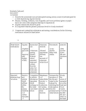 ALT Client Safety Implementing Seizure Precautions - ACTIVE LEARNING ...