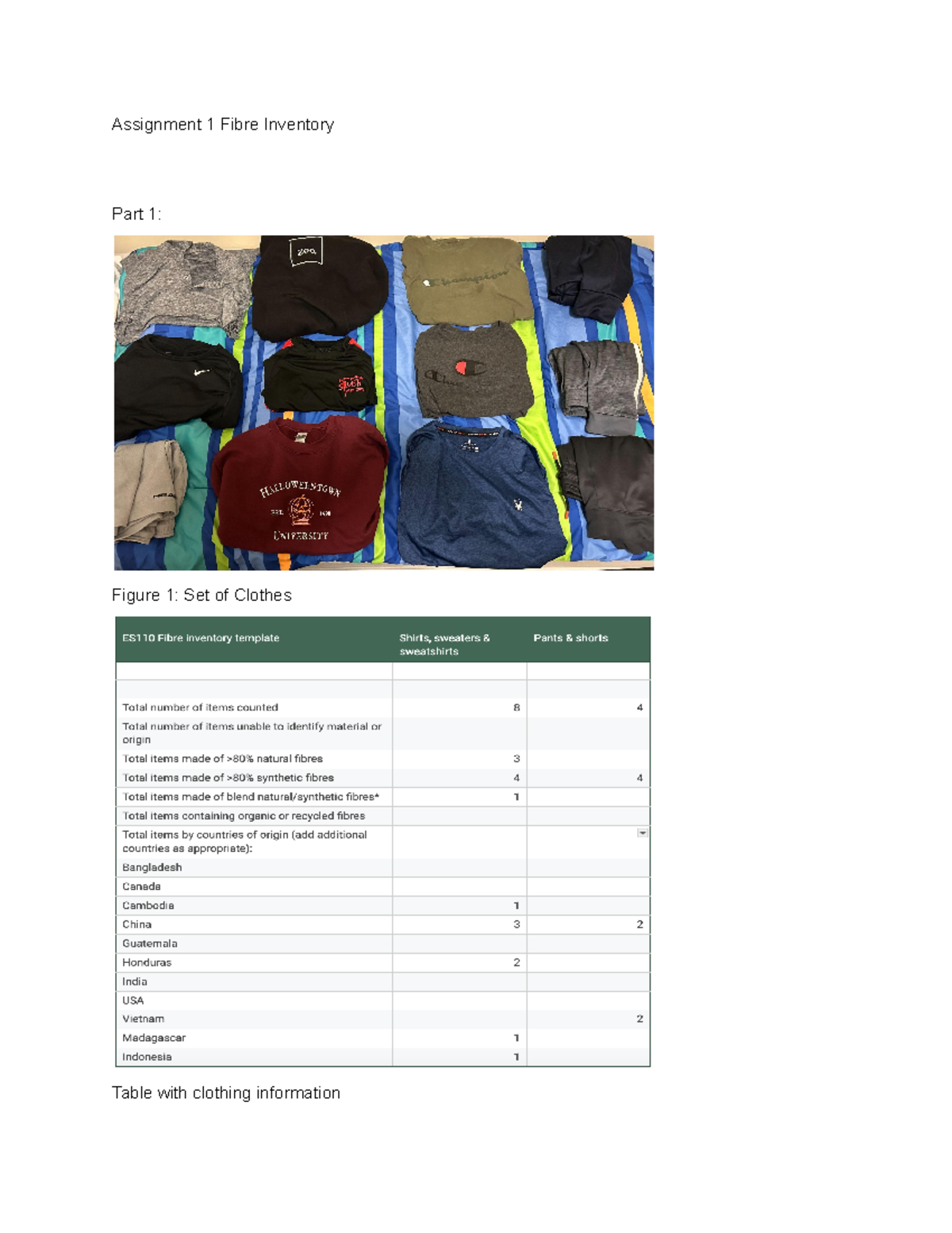 ES 110 Assignment - Assignment 1 Fibre Inventory Part 1: Figure 1: Set ...