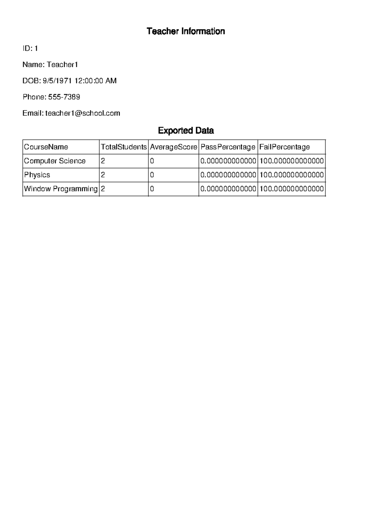 Courses score Information - Lập trình trên Windows - Teacher ...