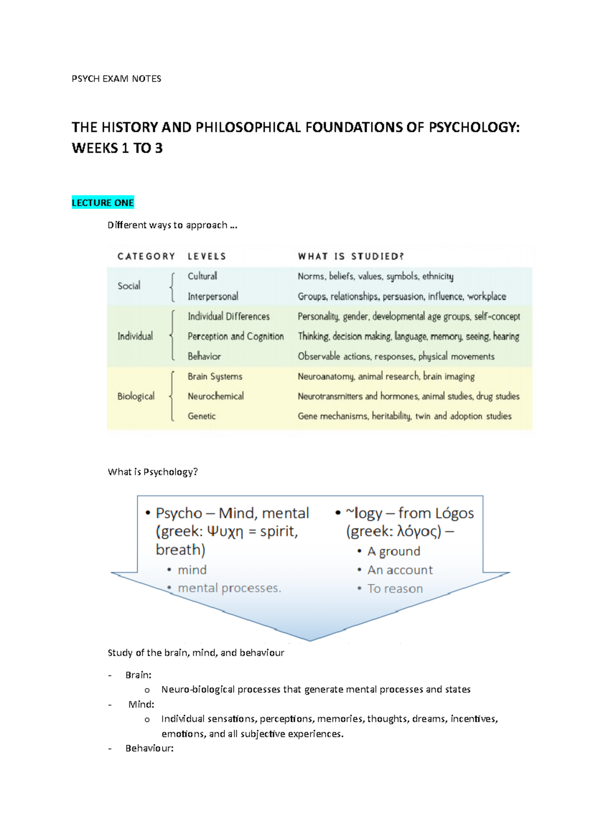 Psych EXAM Notes - PSYCH EXAM NOTES THE HISTORY AND PHILOSOPHICAL ...