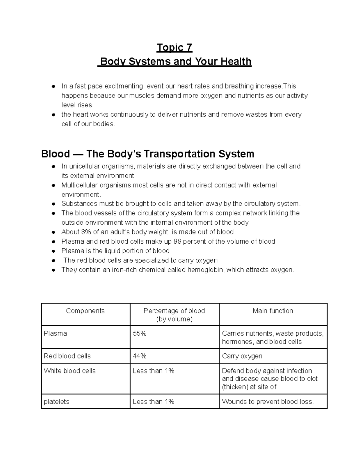 Topic 7 - body transport system - Topic 7 Body Systems and Your Health ...