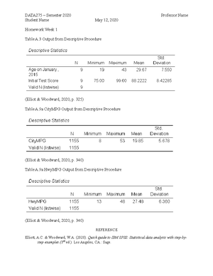 Activity Assignment Tables & Figures - Week 2 - Student Name May 19 ...