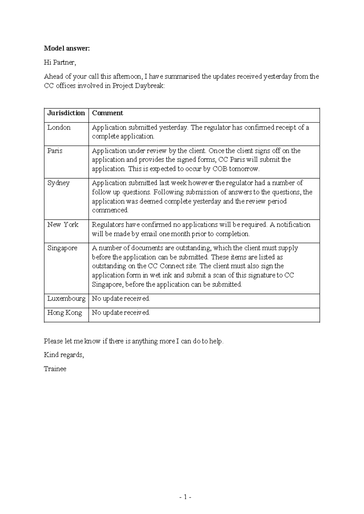 Drafting task model answer - Model answer: Hi Partner, Ahead of your ...