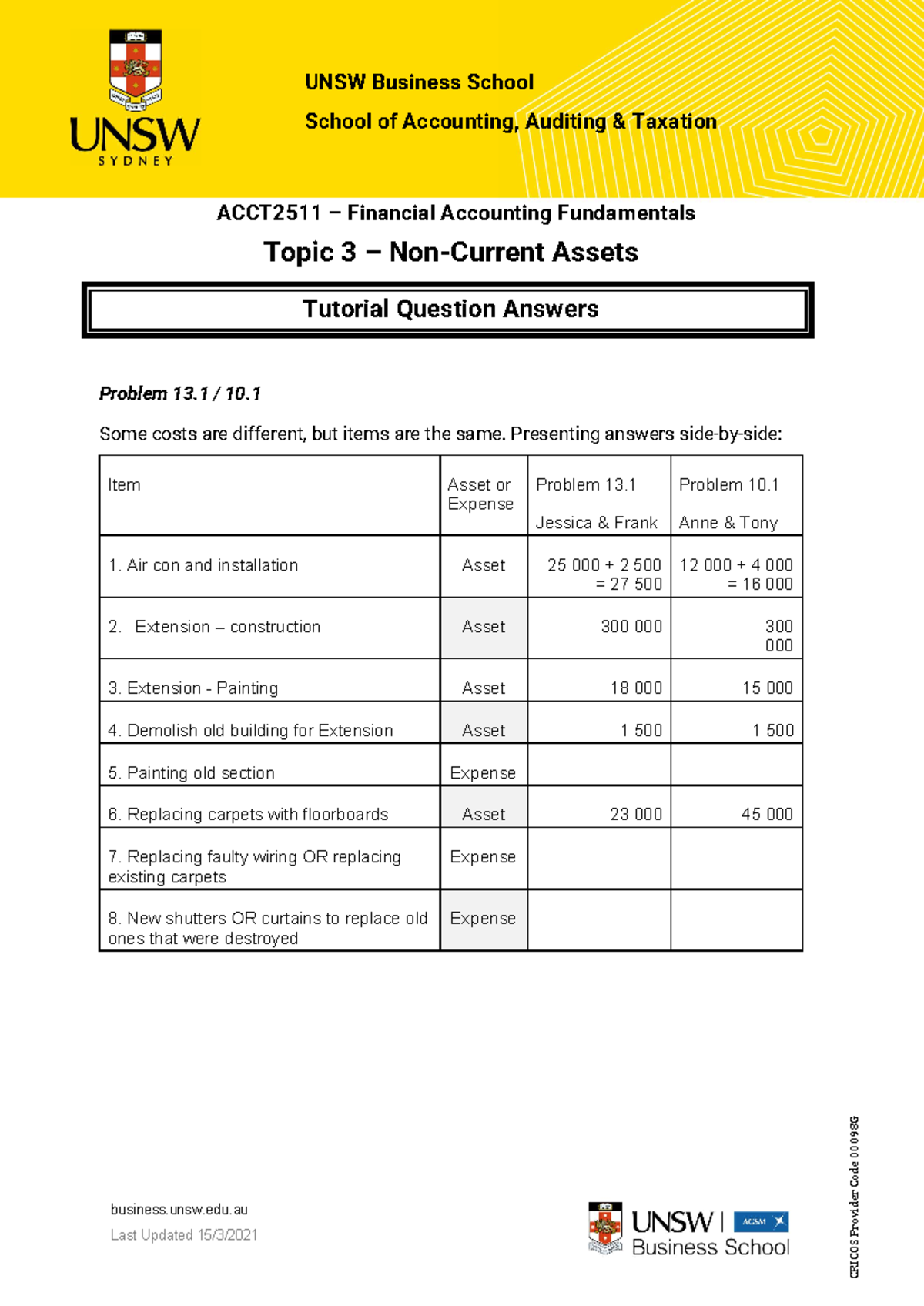 ACCT2511 Tute 3 - Tute 3 - CRICOS Provider Code 00098G UNSW Business ...