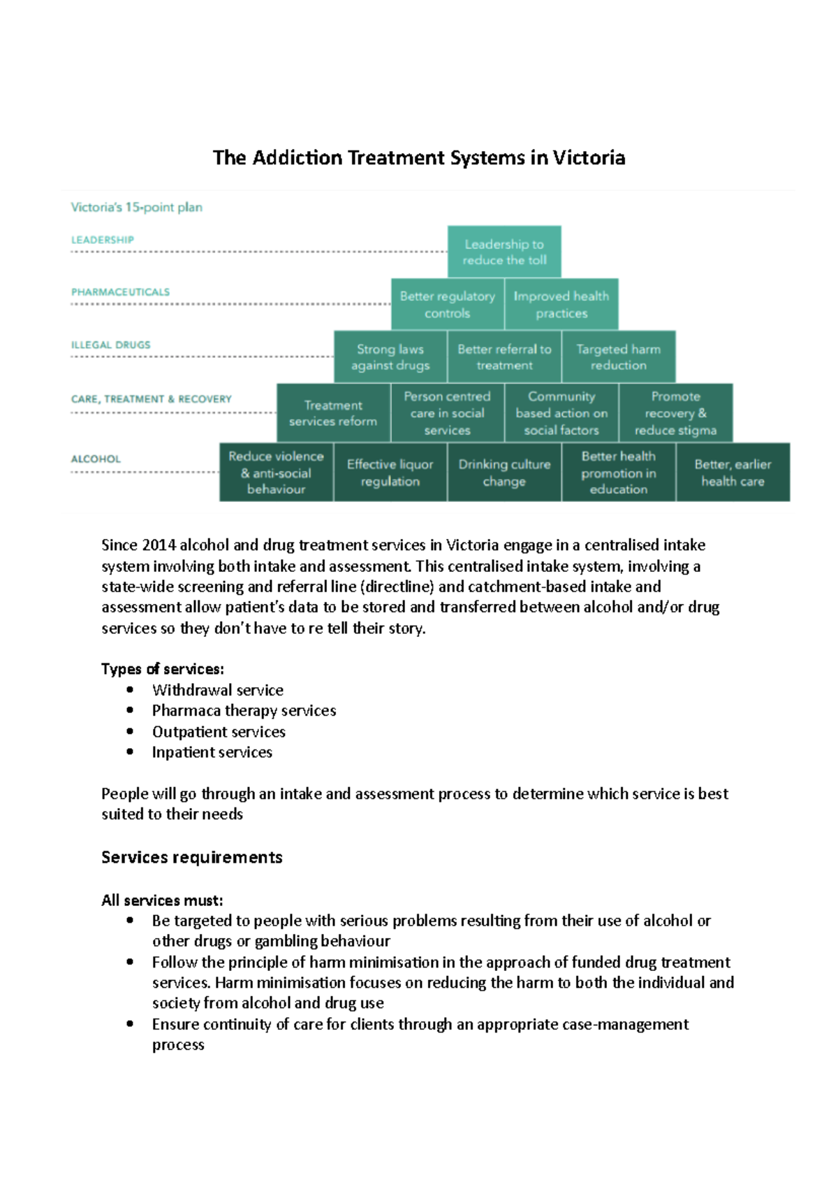 Week 3 - The Addiction Treatment Systems in Victoria - The Addiction ...