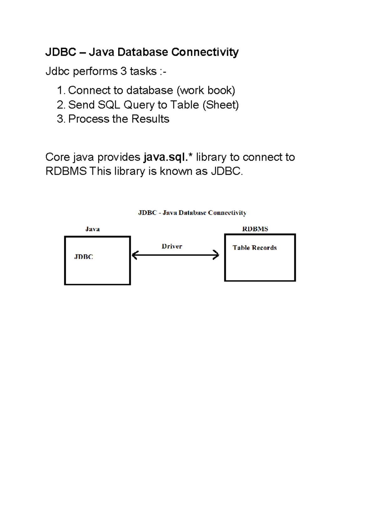 JDBC - Java Database Connectivity - JDBC – Java Database Connectivity ...