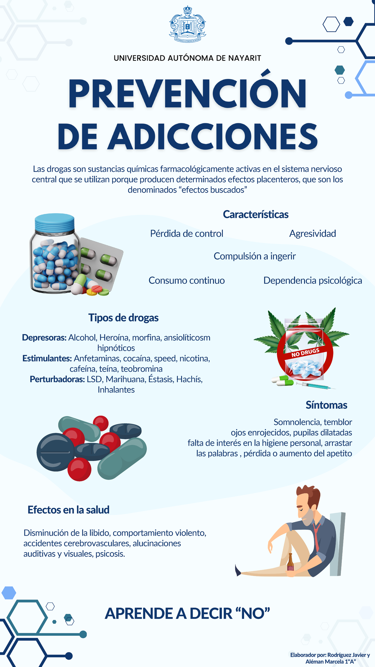 Infografía Drogadicción. Educación en Salud - Compulsión a ingerir ...