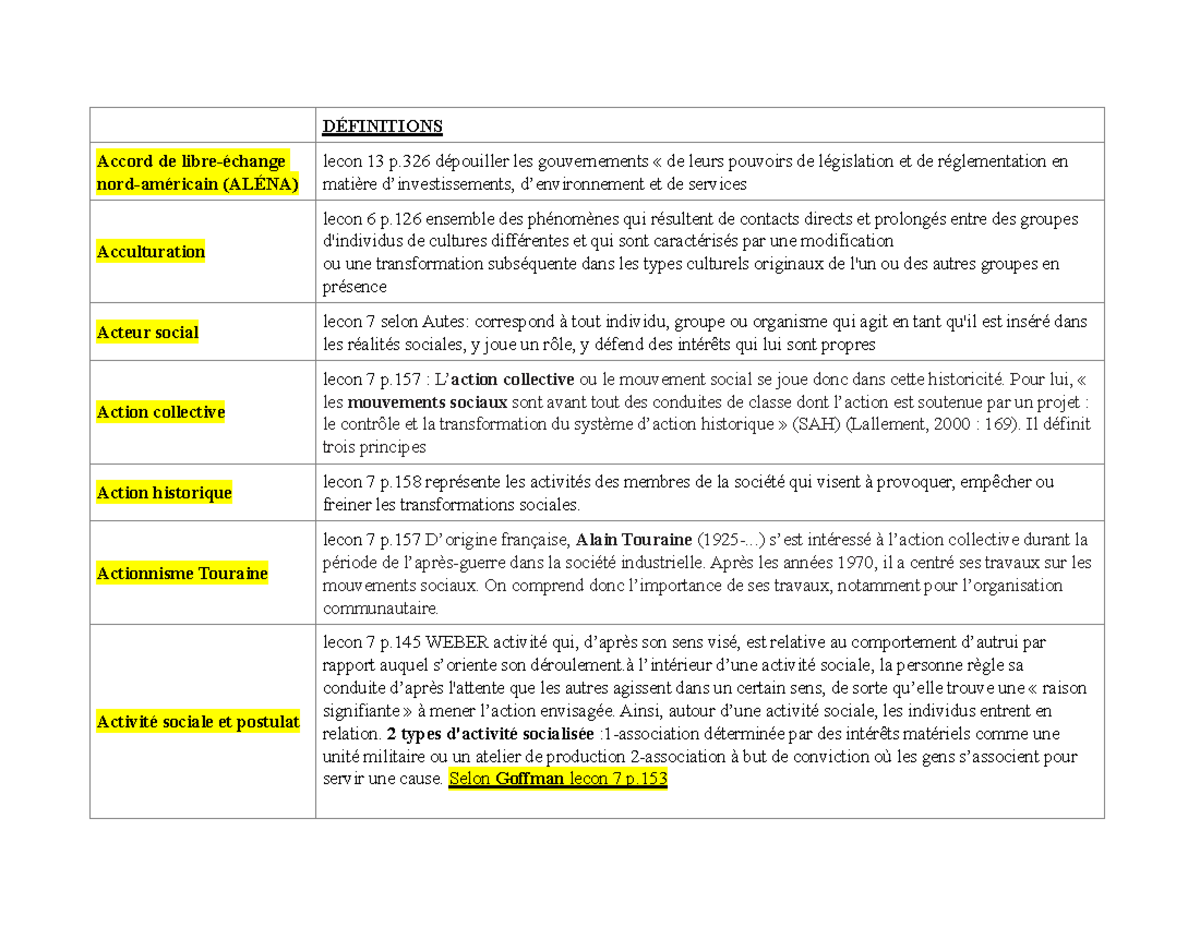 Lexique-final - Lexique complet de tous les termes importants. - DÉFINITIONS Accord de libre ...