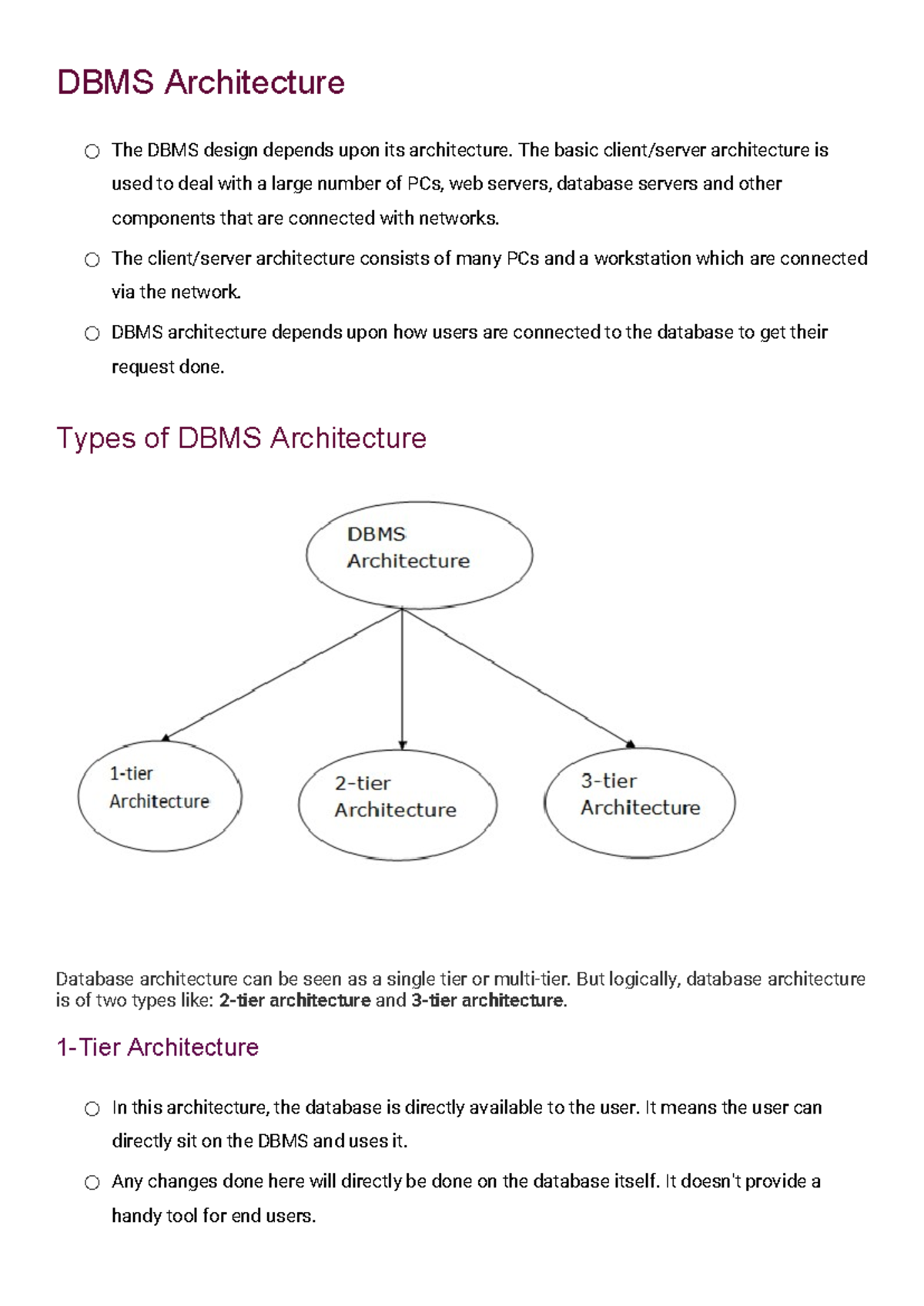 Dbms Architecture Good Dbms Architecture The Dbms Design Depends Upon Its Architecture The 7695