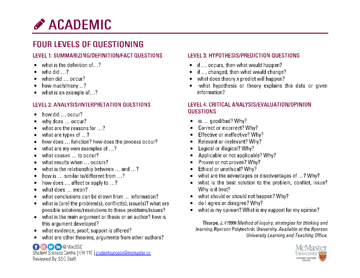 Mc Master Four-Levels-of-Questions - Soc Work 2B03 - - Studocu