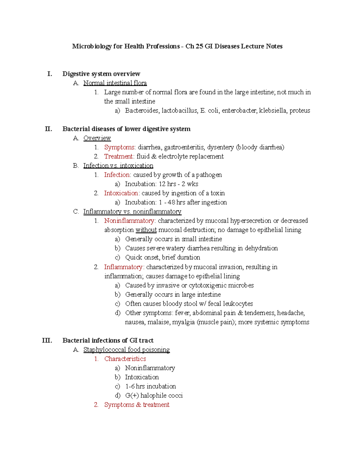 GI Disorders - Microbiology for Health Professions - Ch 25 GI Diseases ...