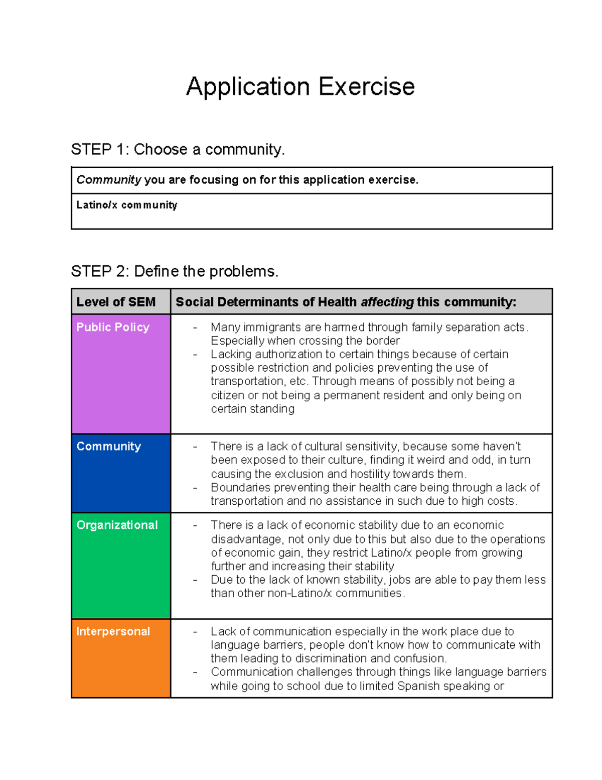 IHLT 232 Application Exercise - Application Exercise STEP 1: Choose a community. Community you ...