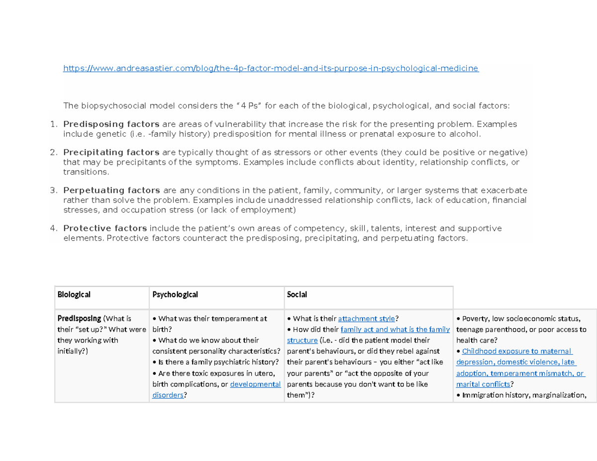 4 P Model - andreasastier/blog/the-4p-factor-model-and-its-purpose-in ...