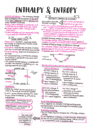AQA A- Level Chemistry Cheatsheet - THE ULTIMATE A-LEVEL AQA CHEMISTRY ...
