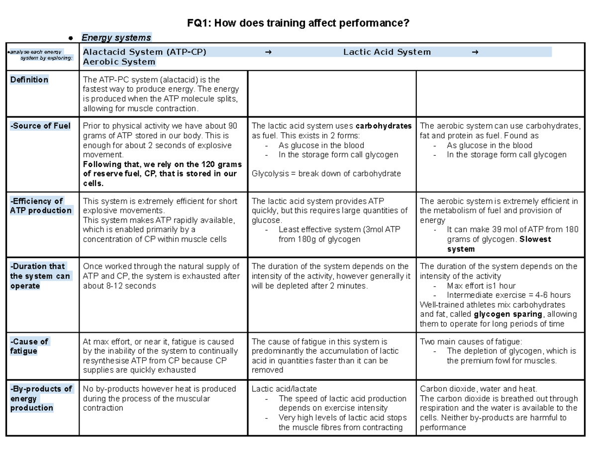 Core 2 Master Doc - FQ1: How does training affect performance? Energy ...