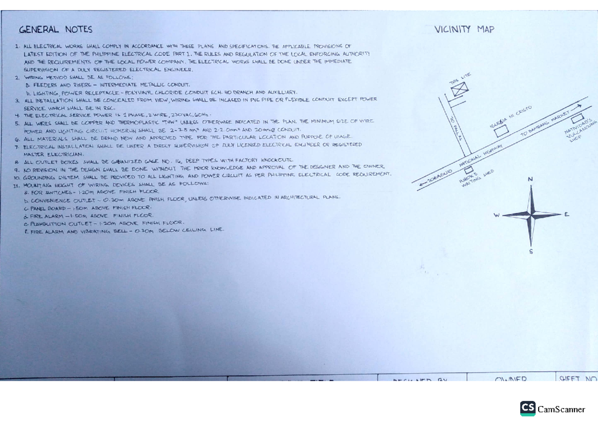 Electrical plan - Bachelor of Electronics and Communication Engineering ...