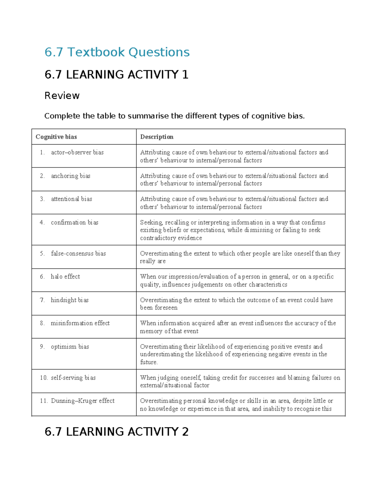 6.7 Cognitive bias - Psychology Unit 2 AOS 1 & 2 - 6 Textbook Questions ...