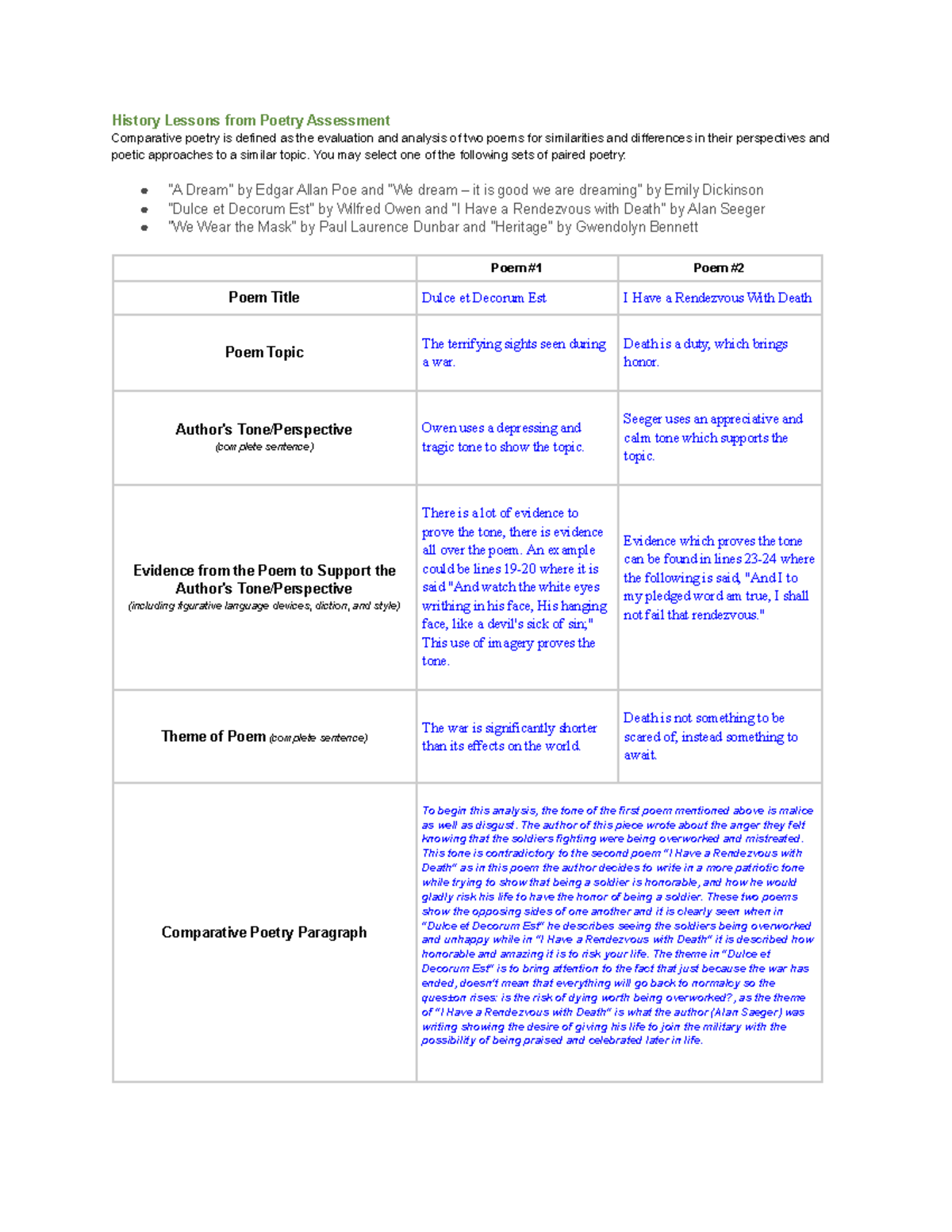05.02 History Lessons from Poetry - History Lessons from Poetry ...