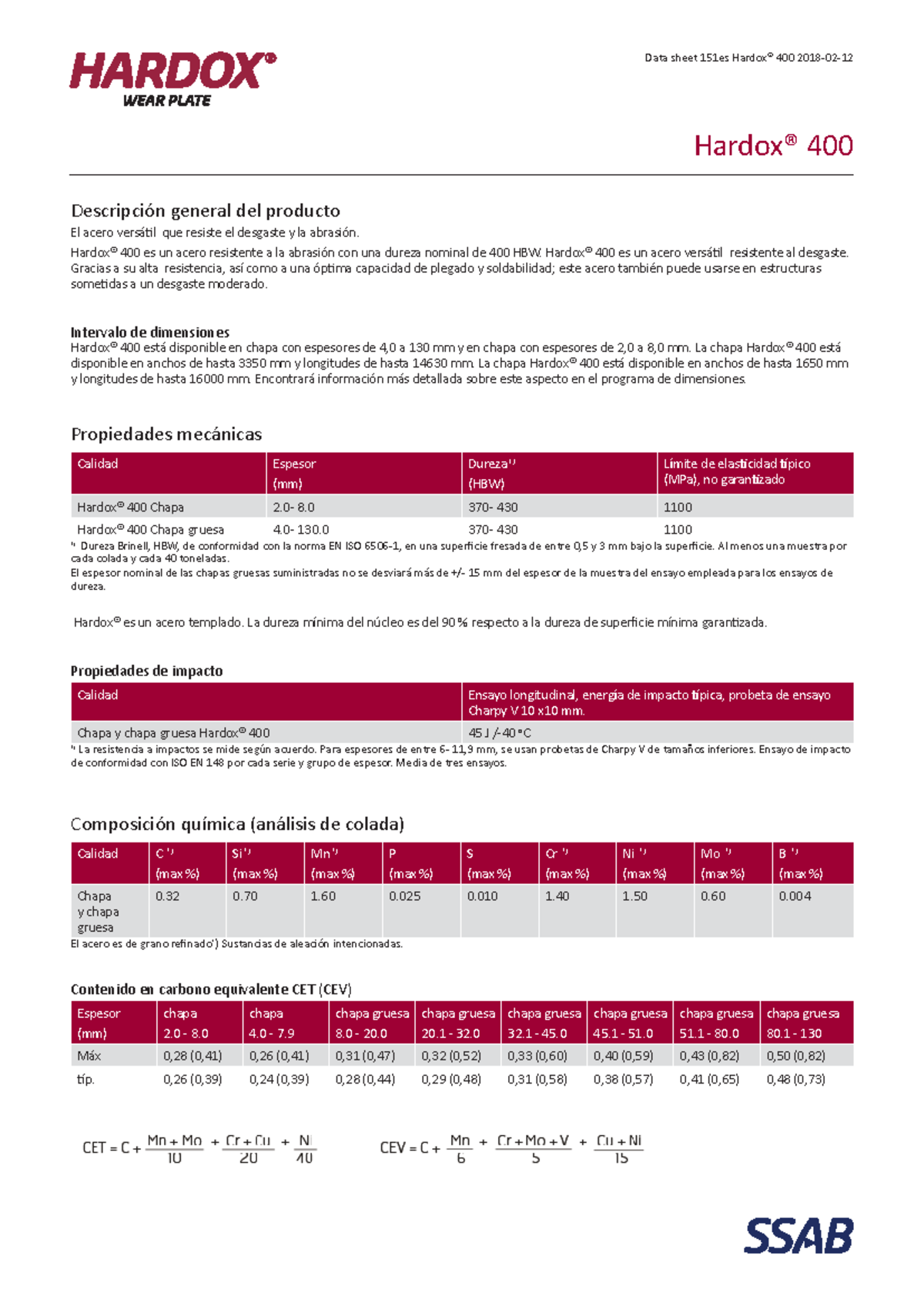 Hardox 400. Ficha Ténica - Data sheet 151es Hardox® 400 2018-02- Hardox® 400 Descripción general ...
