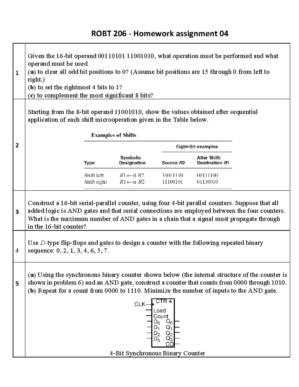 HW04 (1) - ROBT 206 - Homework assignment 04 1 Given the 16-bit operand ...