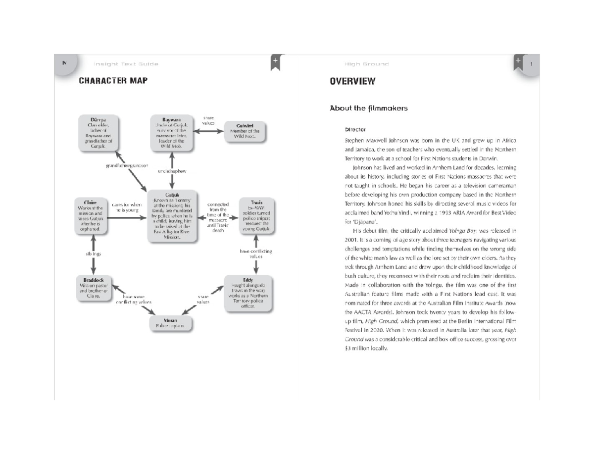 High Ground Insight - iv Insight Text Guide High Ground 1 CHARACTER MAP ...