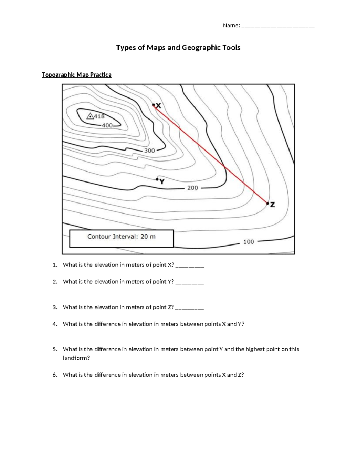 Types of Maps and Geographic Tools - Types of Maps and Geographic Tools ...