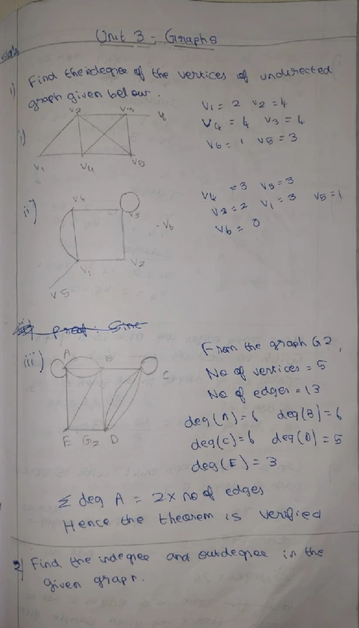 Unit 3 - Graphs - () all te V a Subgrapl A, B, C. D aud E dulag sdlho ...