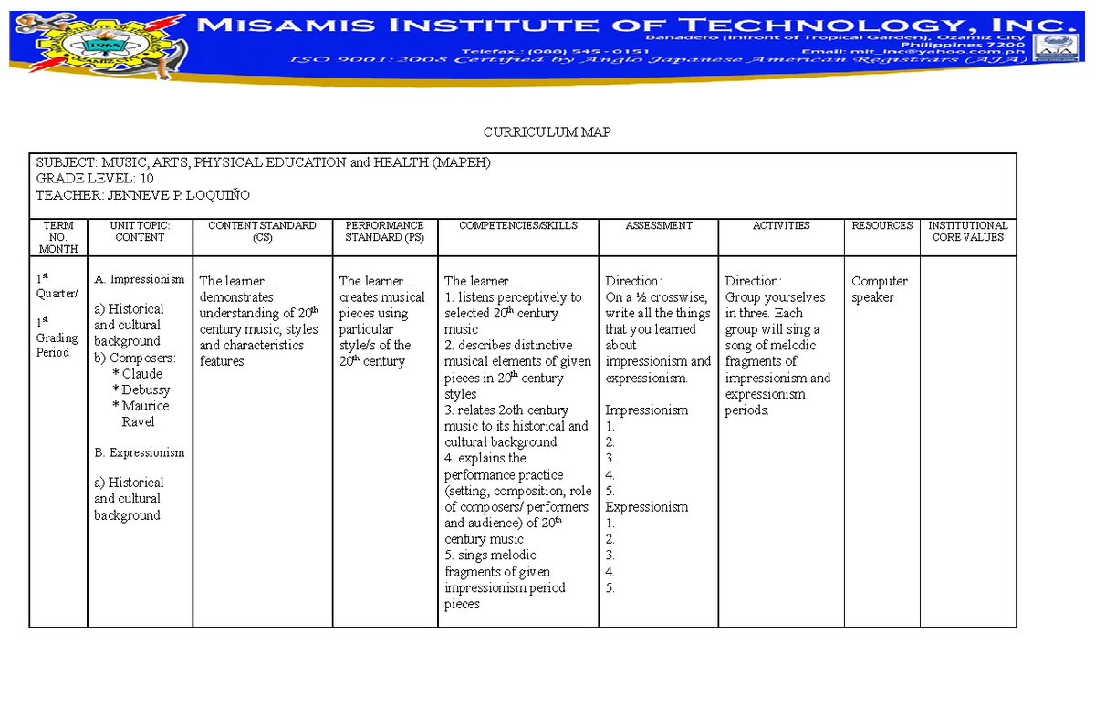 486340144 Curriculum MAP Grade 10 Mapeh Docx CURRICULUM MAP SUBJECT