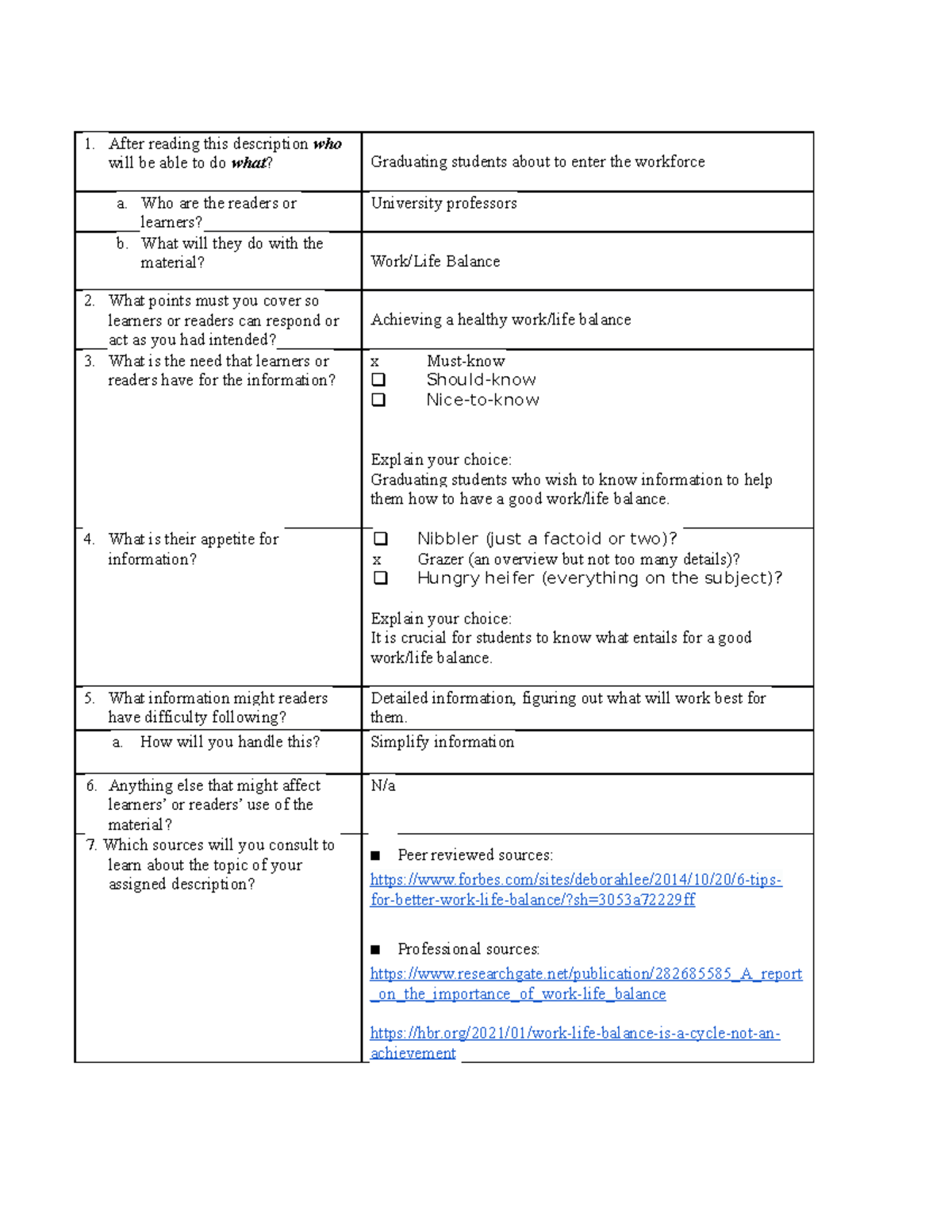 EDUC270 Lesson 3 Description AA - 1. After reading this description who ...