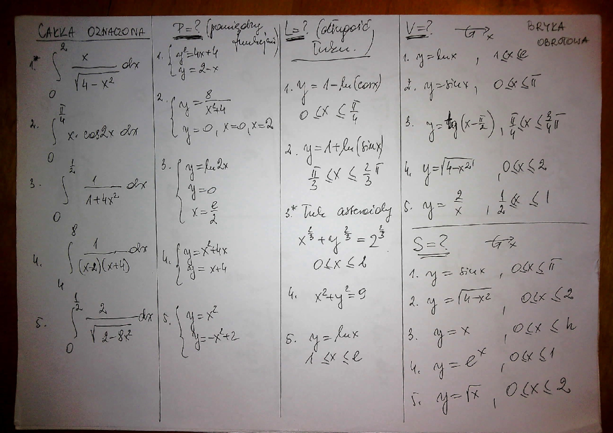 CAŁKA OZN+ZAST - Matematyka - Studocu