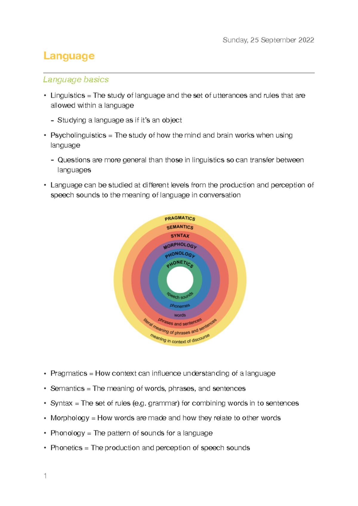 Test 3 outline - Summary Cognitive Psychology - Language Language ...