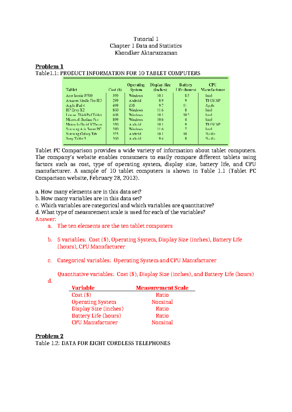 Tutorial 1 Solution - Tutorial 1 Chapter 1 Data and Statistics Khondker Aktaruzzaman Problem 1 ...