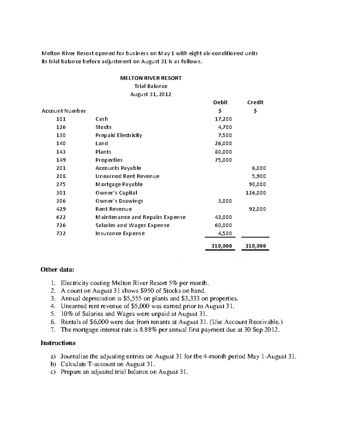 Homework-25th-mar-2024-1 1729964022490 - Melton River Resort opened for ...